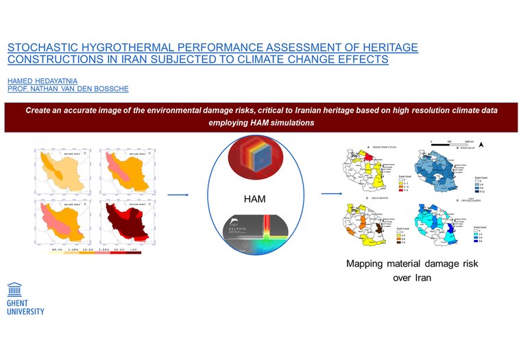 Stochastic hygrothermal performance assessment of heritage ...