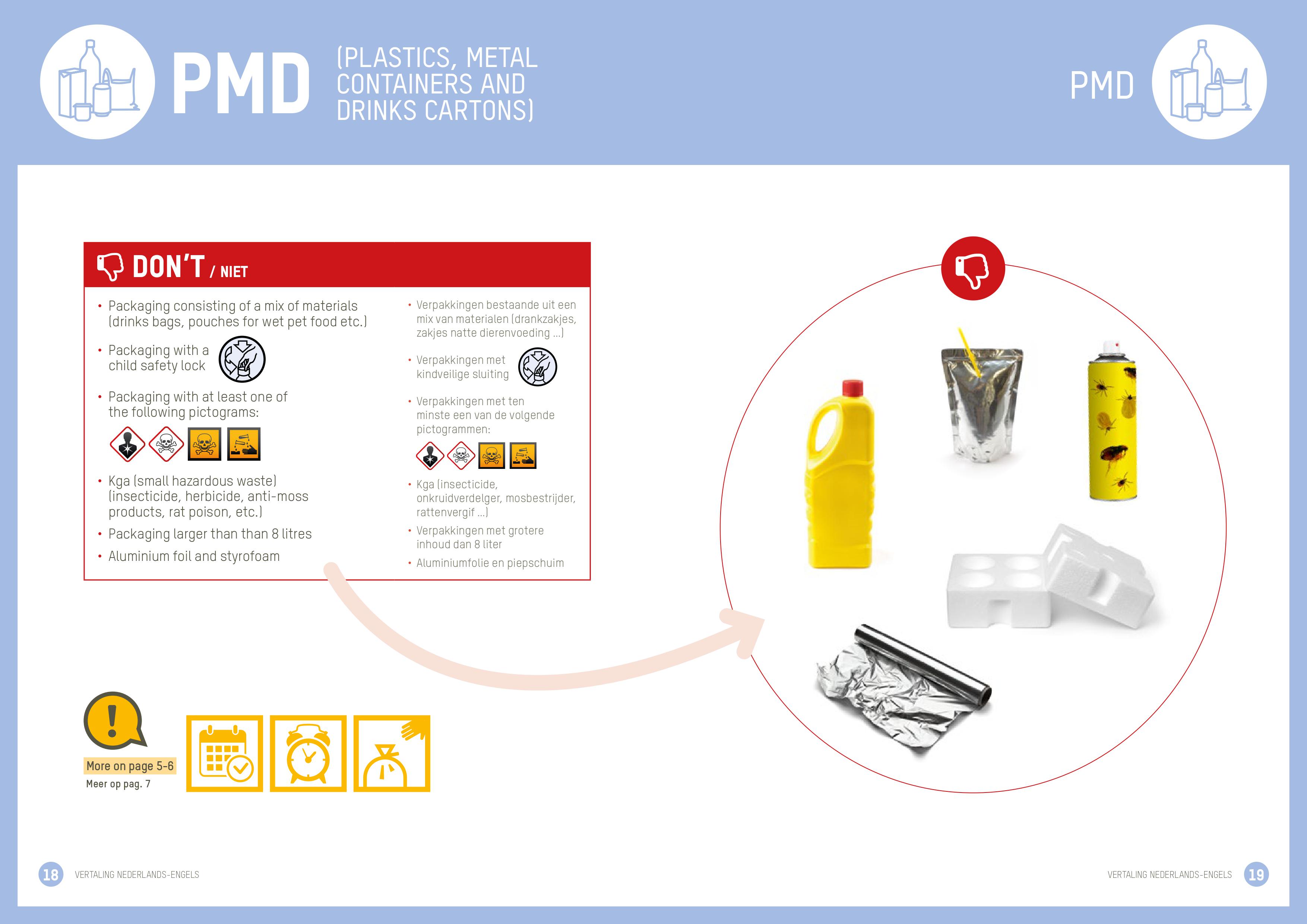 Waste disposal — Ghent University