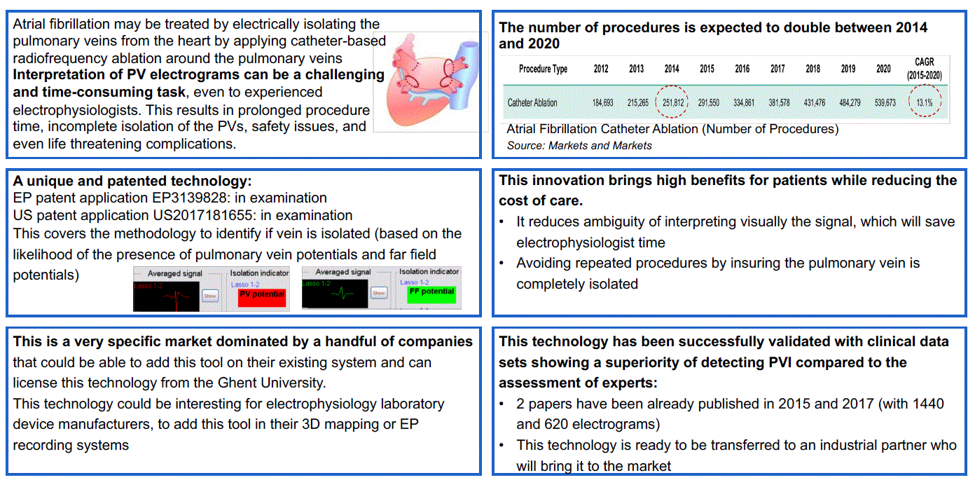 Ecosystem — Medical Device Technology Ghent (MeDTeG)